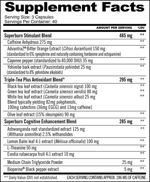 Jetfuel Superburn 120 caps – Suplementos Hypertrophy